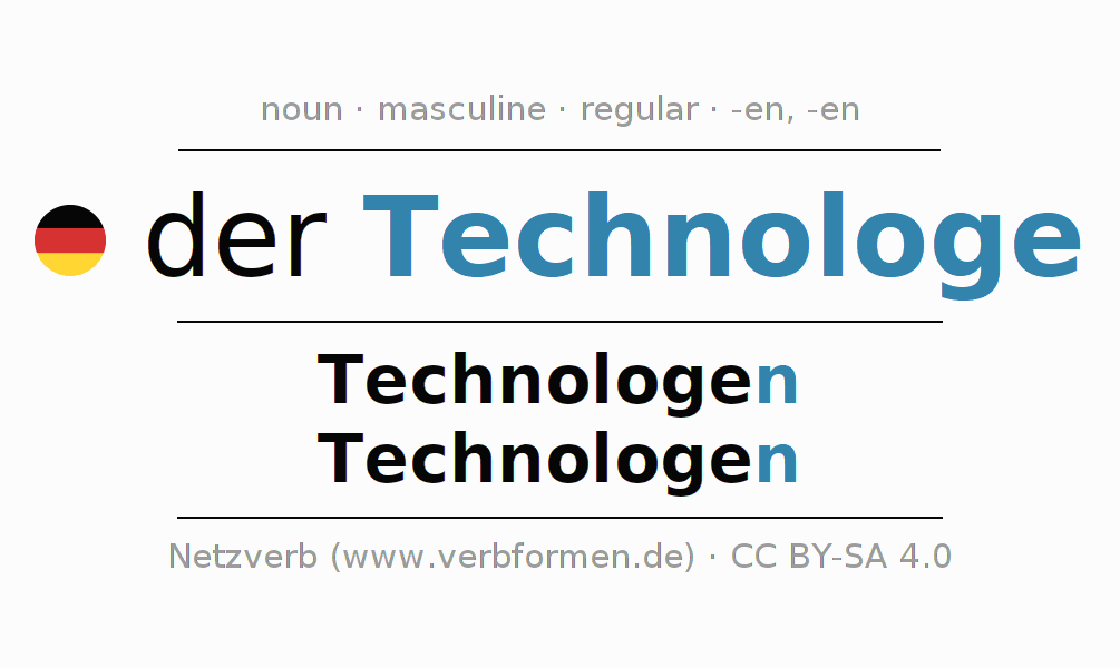 Declension German "Technologe" - All cases of the noun, plural, article ...
