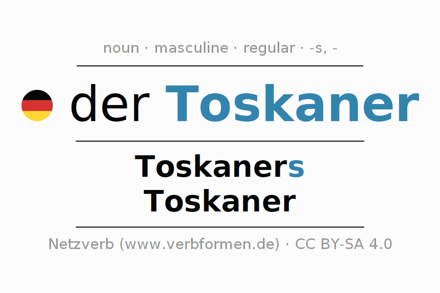 Declension German "Toskaner" - All cases of the noun, plural, article ...