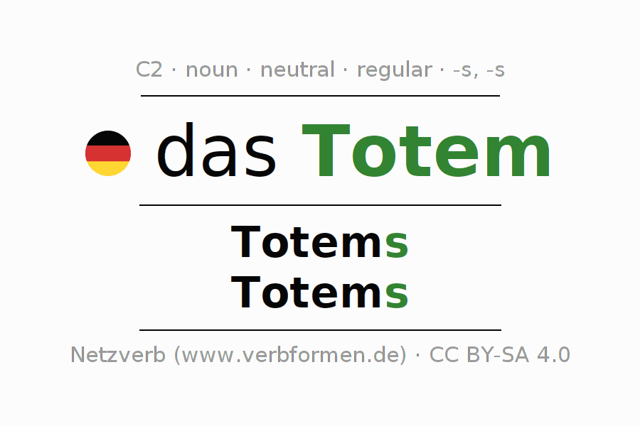 Declension German "Totem" - All cases of the noun, plural, article ...