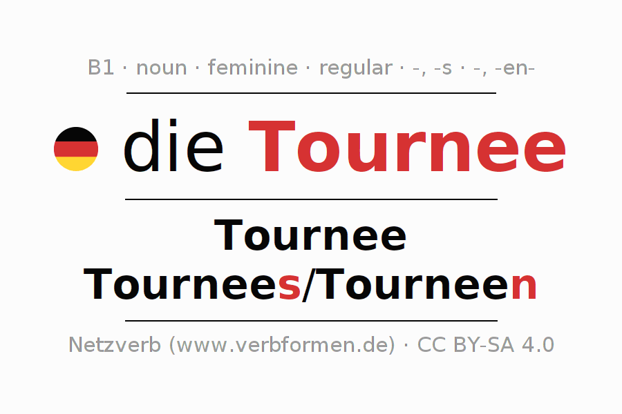 Declension German "Tournee" - All cases of the noun, plural, article ...