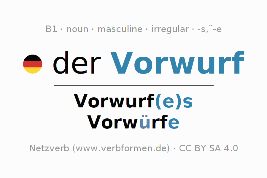 Declension German "Vorwurf" - All cases of the noun, plural, article ...