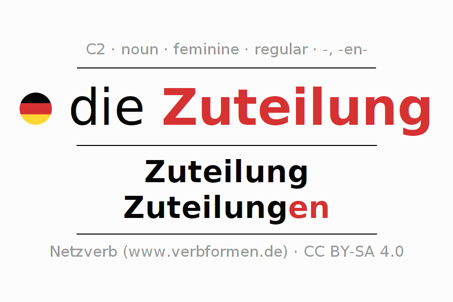 Declension German "Zuteilung" - All cases of the noun, plural, article ...